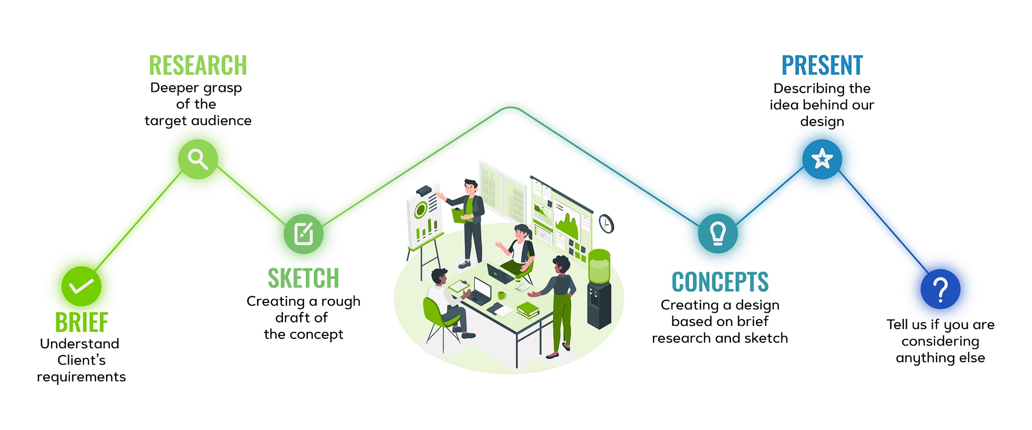 Colordesk: Your Creative Partner for Design Excellence in India & USA